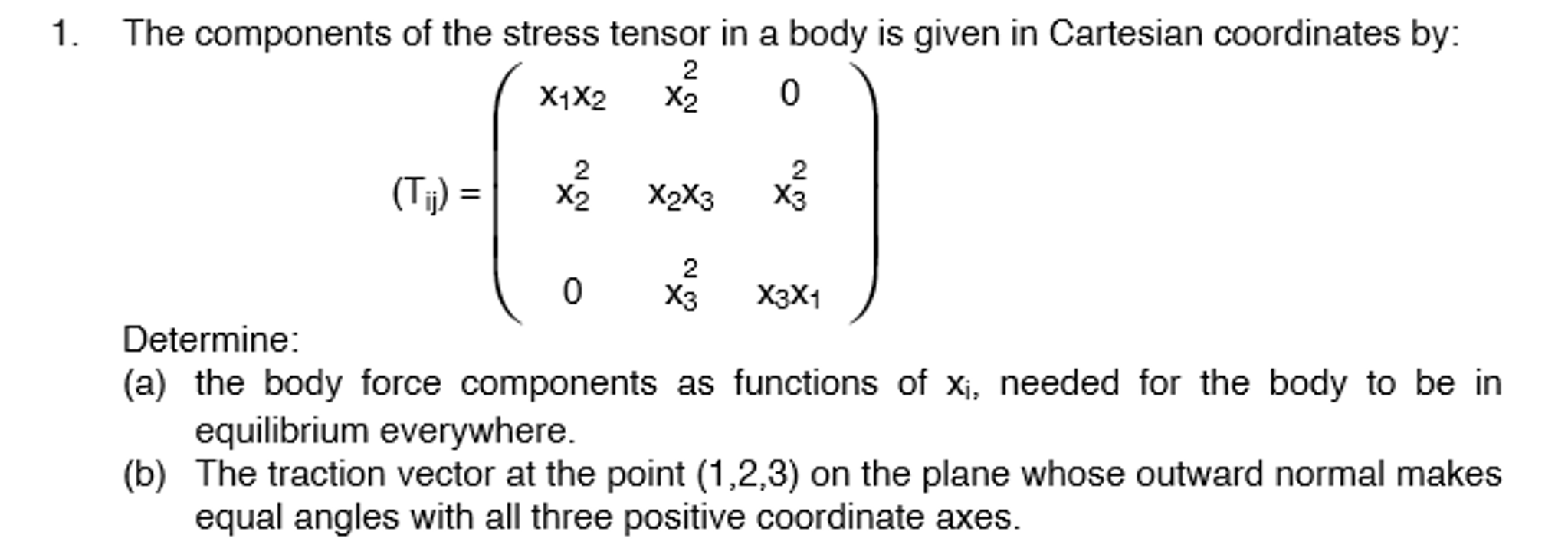Solved The components of the stress tensor in a body is | Chegg.com
