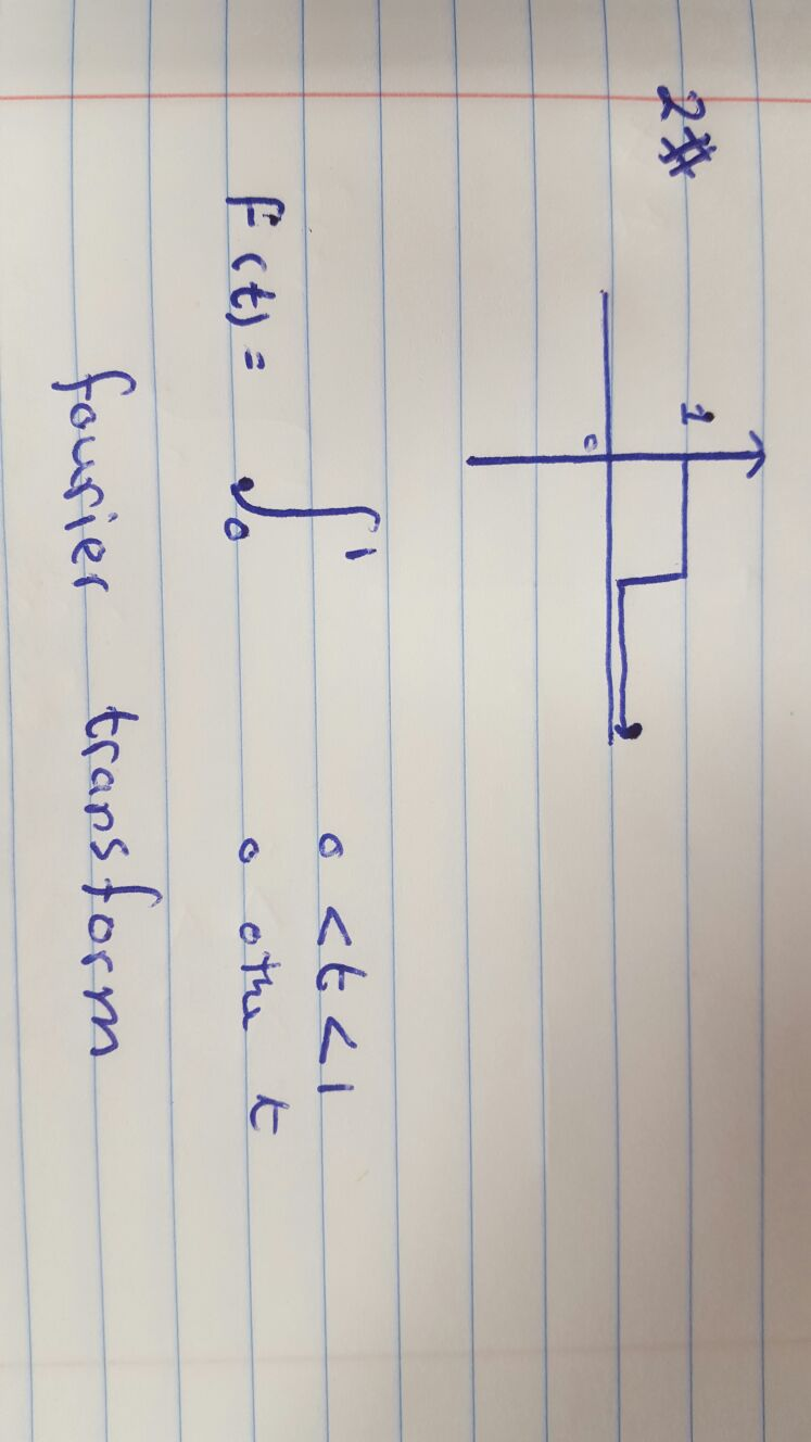 I Need Help In Microprocessor