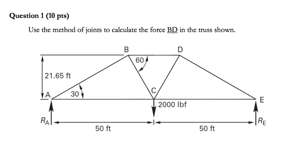 Solved Use the method of joints to calculate the force BD in | Chegg.com