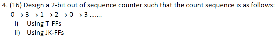 Solved Design A 2 Bit Out Of Sequence Counter Such That The 