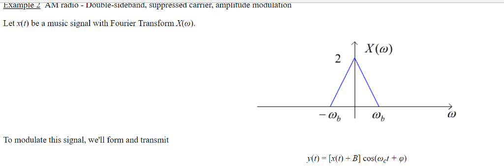 Solved Example AM radio - Double-sideband, suppressed | Chegg.com