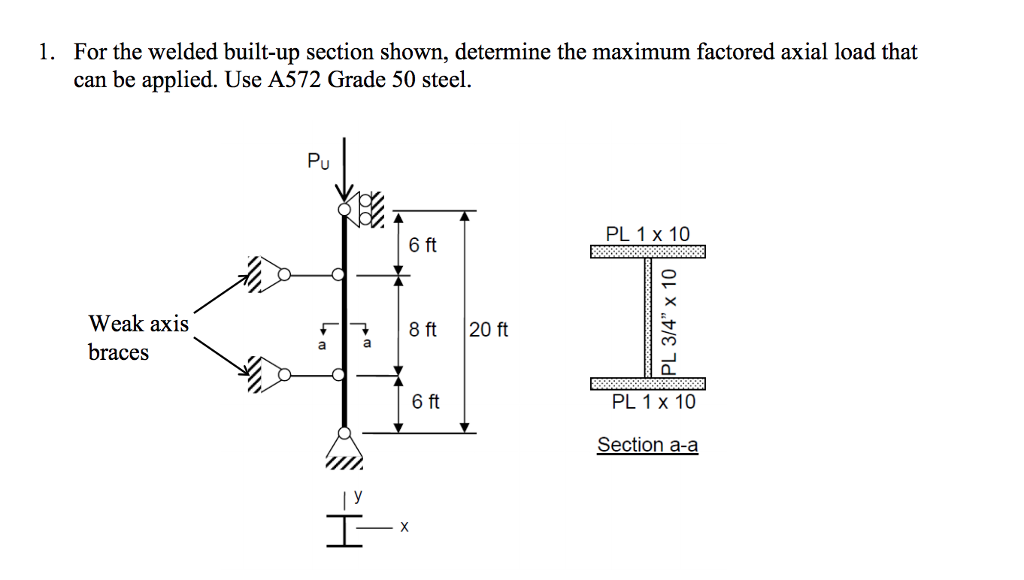 Solved This is a Steel Design class question related to | Chegg.com