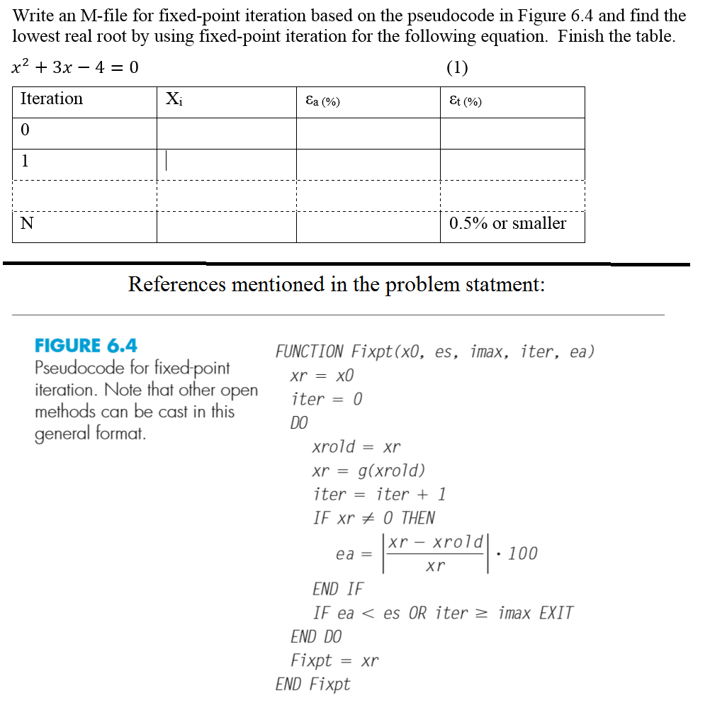 Solved Write An M File For Fixed Point Iteration Based On