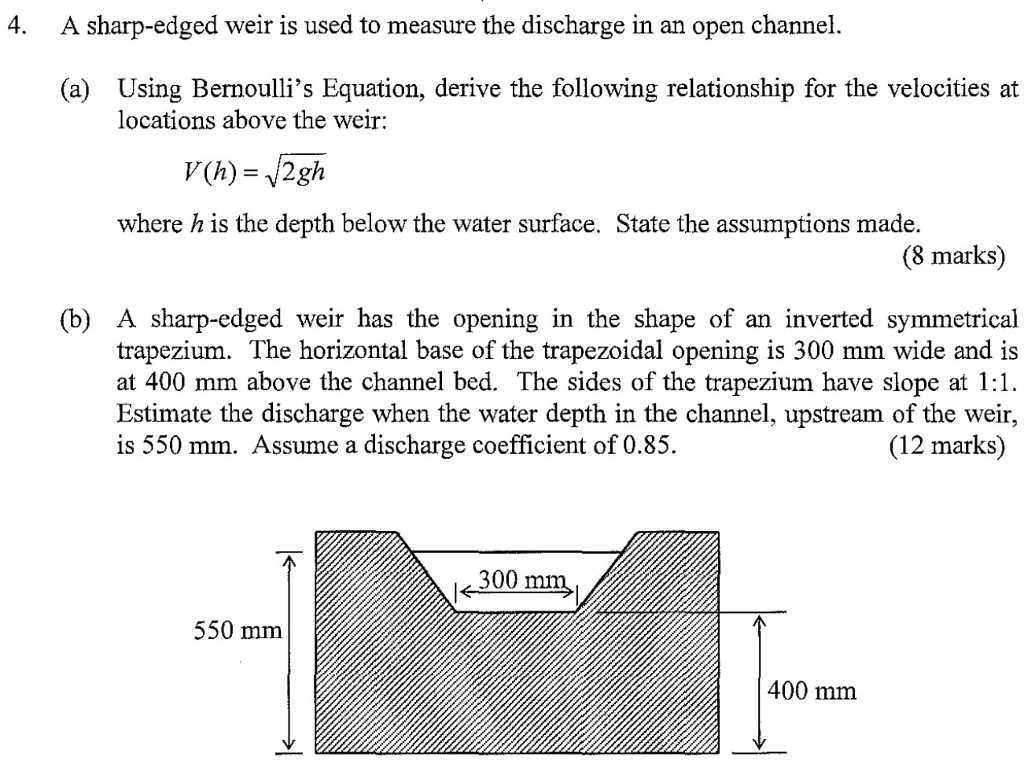 Solved A sharp-edged weir is used to measure the discharge | Chegg.com