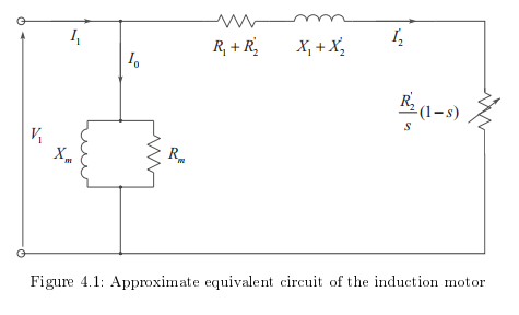 Solved From the results of the locked rotor test and the | Chegg.com