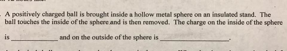 Solved A positively charged ball is brought inside a hollow | Chegg.com