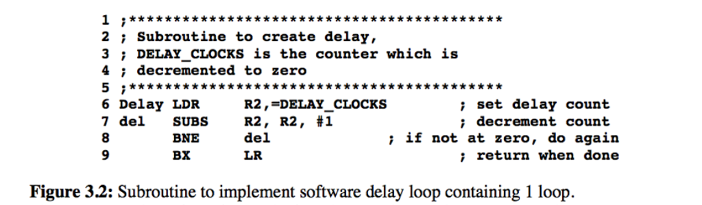 2 i Subroutine to create delay, 3 DELAY CloCKS is the | Chegg.com