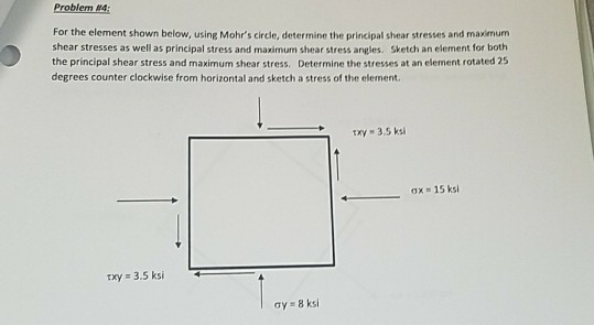 Solved Problem #4: For the element shown below, using Mohr's | Chegg.com
