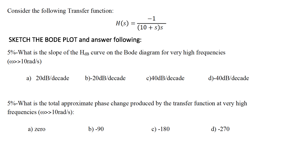 Solved Consider the following Transfer function: H(s) = | Chegg.com