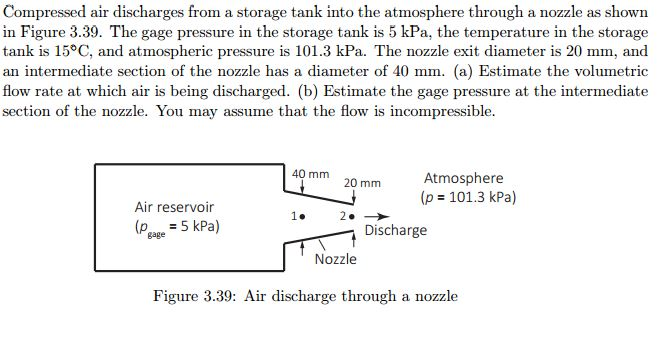 Compressed air discharges from a storage tank into | Chegg.com
