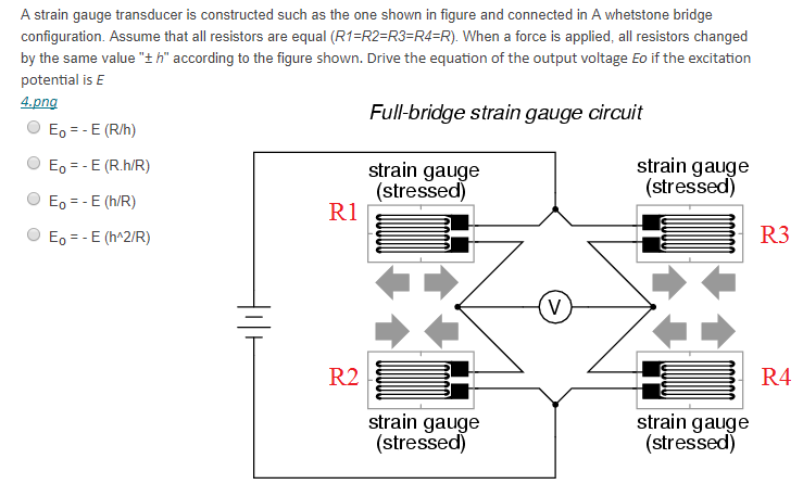 Solved A strain gauge transducer is constructed such as the | Chegg.com