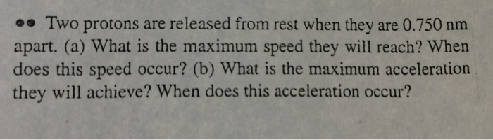 Solved Two protons are released from rest when they are | Chegg.com