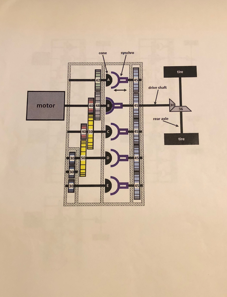 4-speed Manual Transmission Diagram [diagram] 3 Speed Chevy