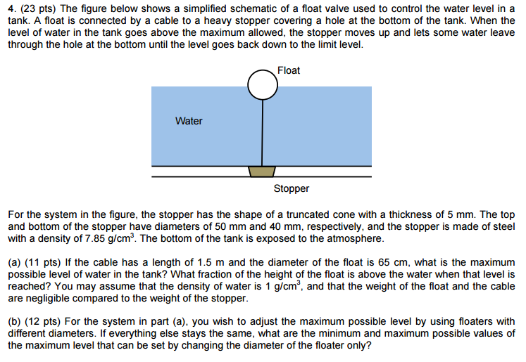 Solved 4. (23 pts) The figure below shows a simplified | Chegg.com