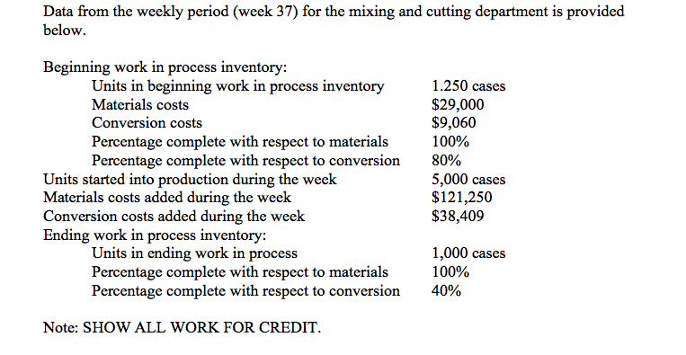 Solved 1. What are the total units started and completed | Chegg.com