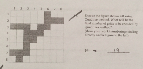 Encode the figure shown left using Quadtree method. | Chegg.com