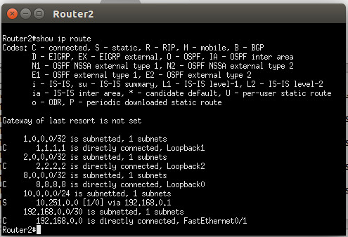Solved Router2# show ip route Codes: C - connected, S - | Chegg.com