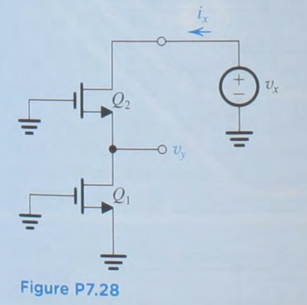 Solved Figure P7.28 Consider the basic BJT current mirror | Chegg.com