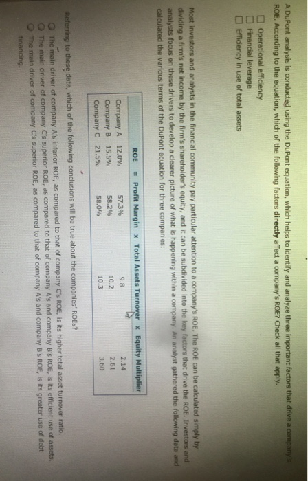 Solved A DuPont analysis is conducted using the DuPont | Chegg.com