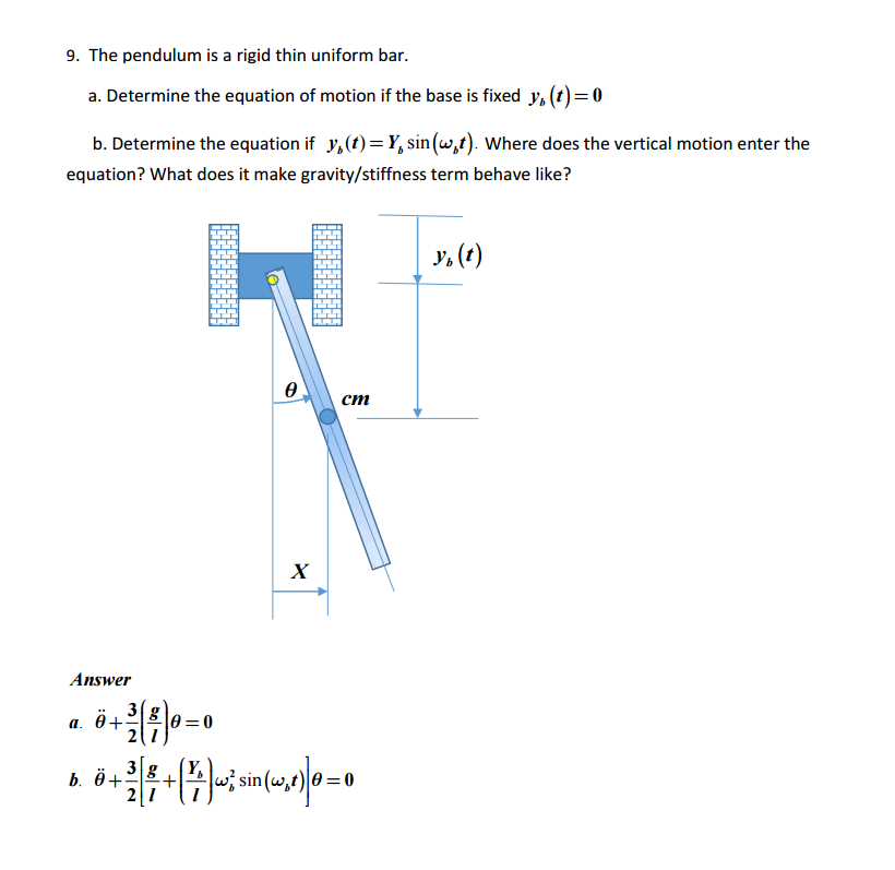 Solved The pendulum is a rigid thin uniform bar. Determine | Chegg.com