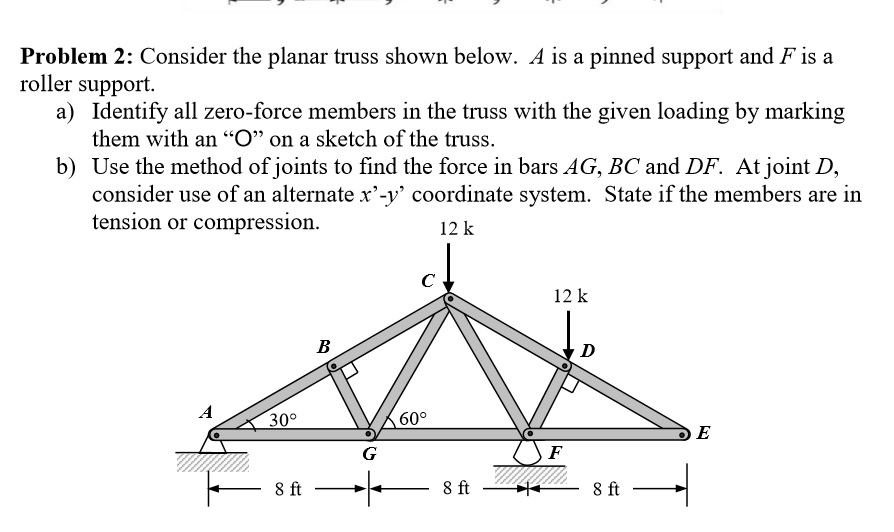 Solved Consider the planar truss shown below. A is a pinned | Chegg.com