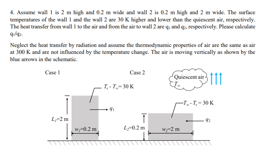 Solved Assume wall 1 is 2 m high and 0.2 m wide and wall 2 | Chegg.com