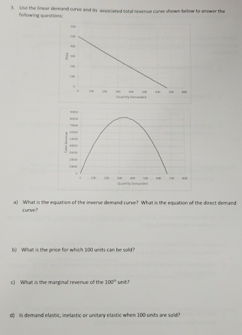 Solved Use the l following questions: 3. inear demand curve | Chegg.com
