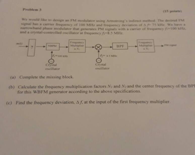 Solved Problem 3 (15 pnints) We would tike to design an FM | Chegg.com