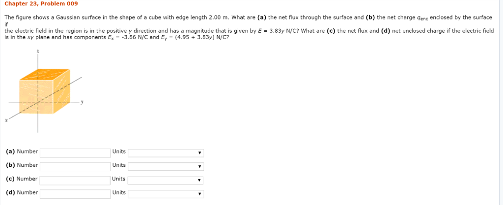 Solved Chapter 23, Problem 009 The figure shows a Gaussian | Chegg.com