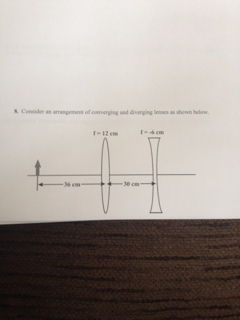 Solved consider an arrangement of converging and diverging | Chegg.com