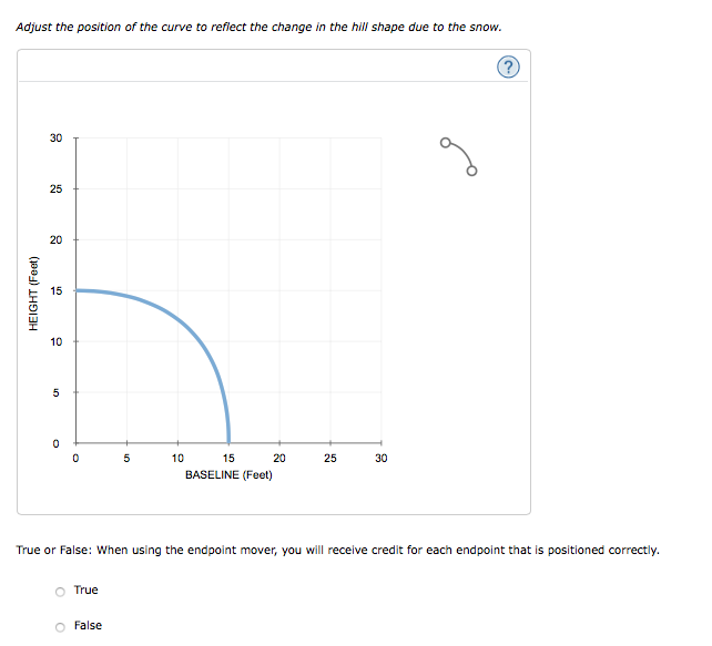 9. The endpoint mover tool Manipulating objects | Chegg.com 9. The endpoint mover tool Manipulating objects | Chegg.com
