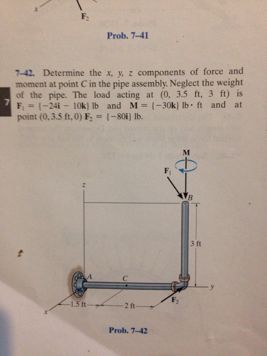 Solved Determine the x, y, z components of force and moment | Chegg.com