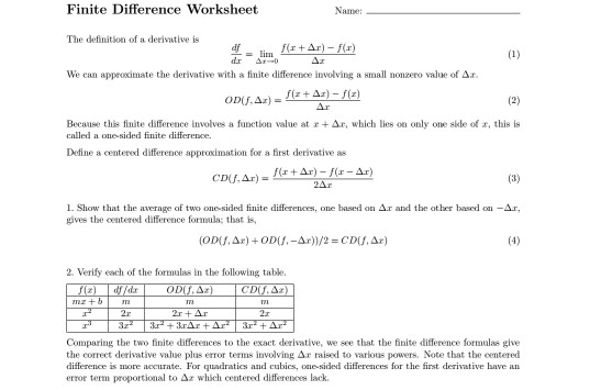 Solved Finite Difference Worksheet Name The definition of a | Chegg.com