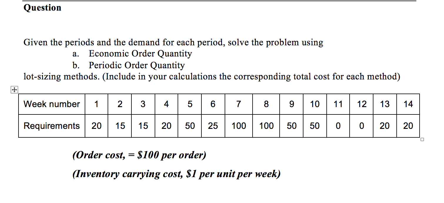 Operations Management Archive | April 14, 2016 | Chegg.com
