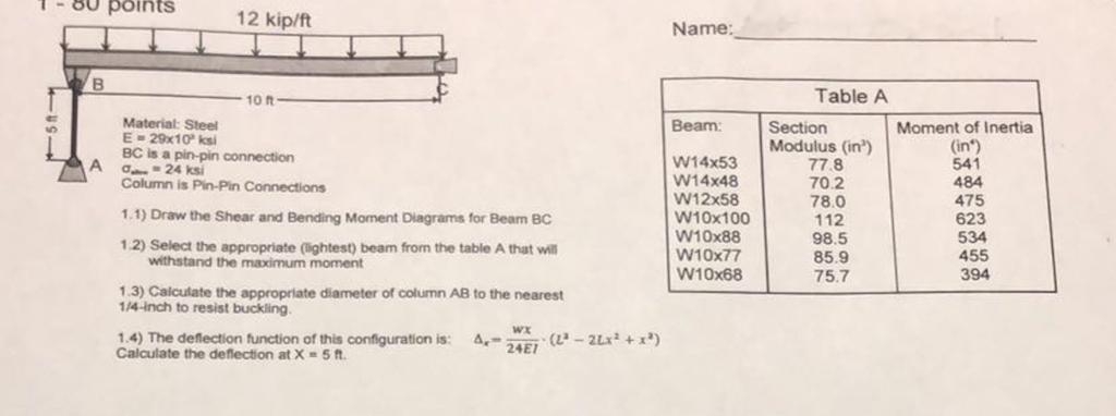 Solved 8u points 12 kip/ft Name 10 t Table A Material: Steel | Chegg.com