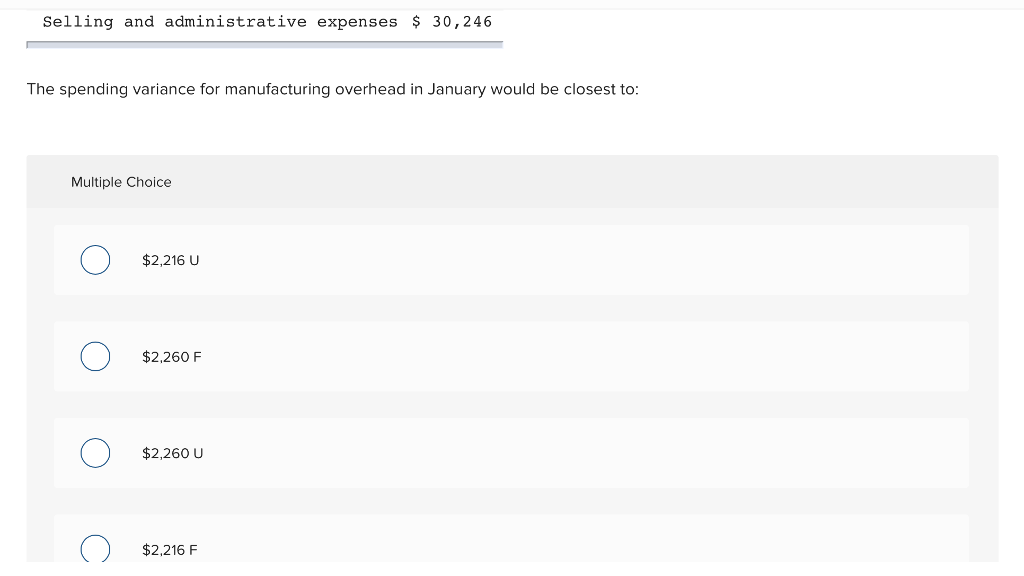 Solved Neeb Corporation manufactures and sells a single | Chegg.com