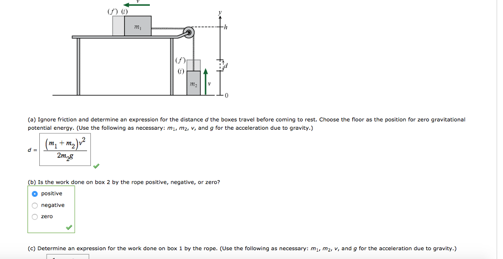 Solved Ignore friction and determine an expression for the | Chegg.com