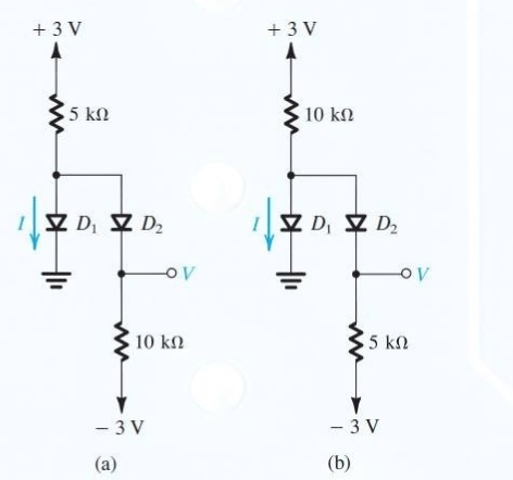Solved Using the CVD model find values of the labeled | Chegg.com