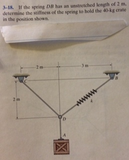 Solved If the spring DB has an unstretched length of 2 m, | Chegg.com