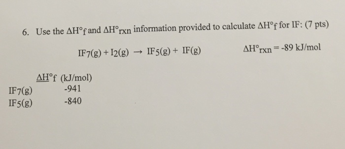 Solved Use the delta H degree_f and F Delta H degree_rxn | Chegg.com