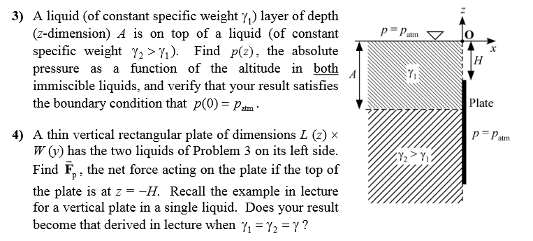 Solved A liquid of constant specific weight............... | Chegg.com