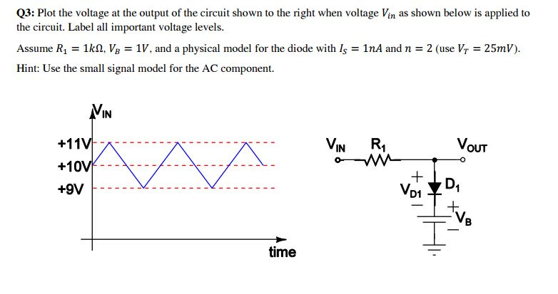 Solved Plot the voltage at the output of the circuit shown | Chegg.com