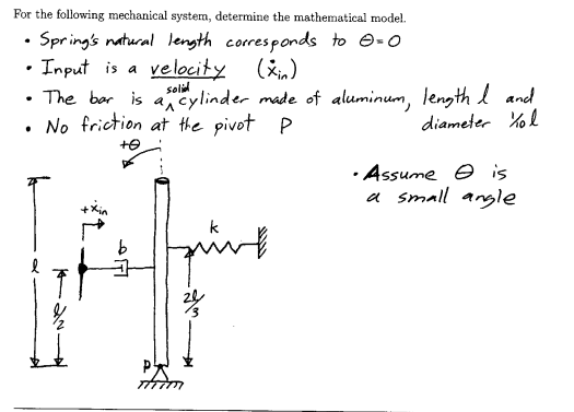 Solved For the following mechanical system, determine the | Chegg.com