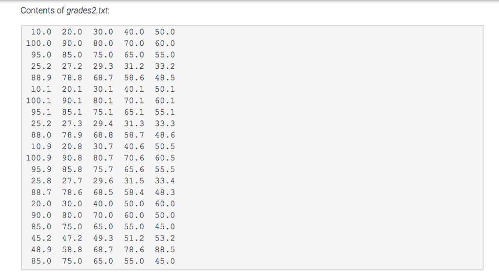 Solved The program will make use of a two dimensional array | Chegg.com