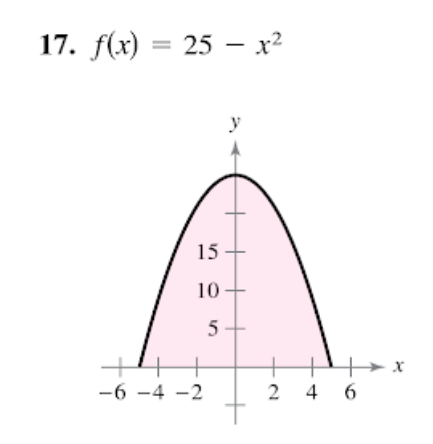 Solved Writing a Definite Integral In Exercises 13-22, write | Chegg.com