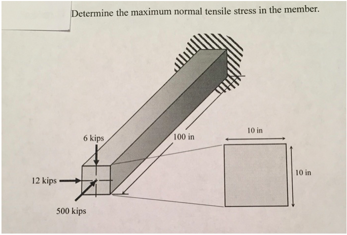 Solved Determine the maximum normal tensile stress in the | Chegg.com