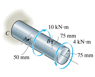 Solved The solid shaft is fixed to the support at C and | Chegg.com
