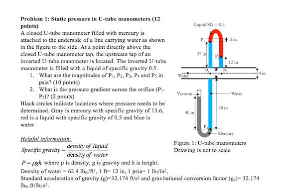 Solved Problem 1: Static pressure in U-tube manometers (12 | Chegg.com