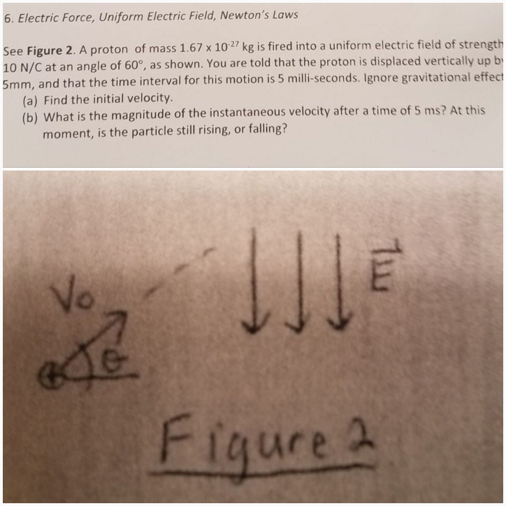 Solved 6. Electric Force, Uniform Electric Field, Newton's | Chegg.com