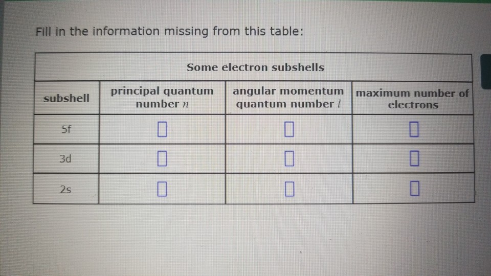 Solved Fill in the information missing from this table: Some | Chegg.com